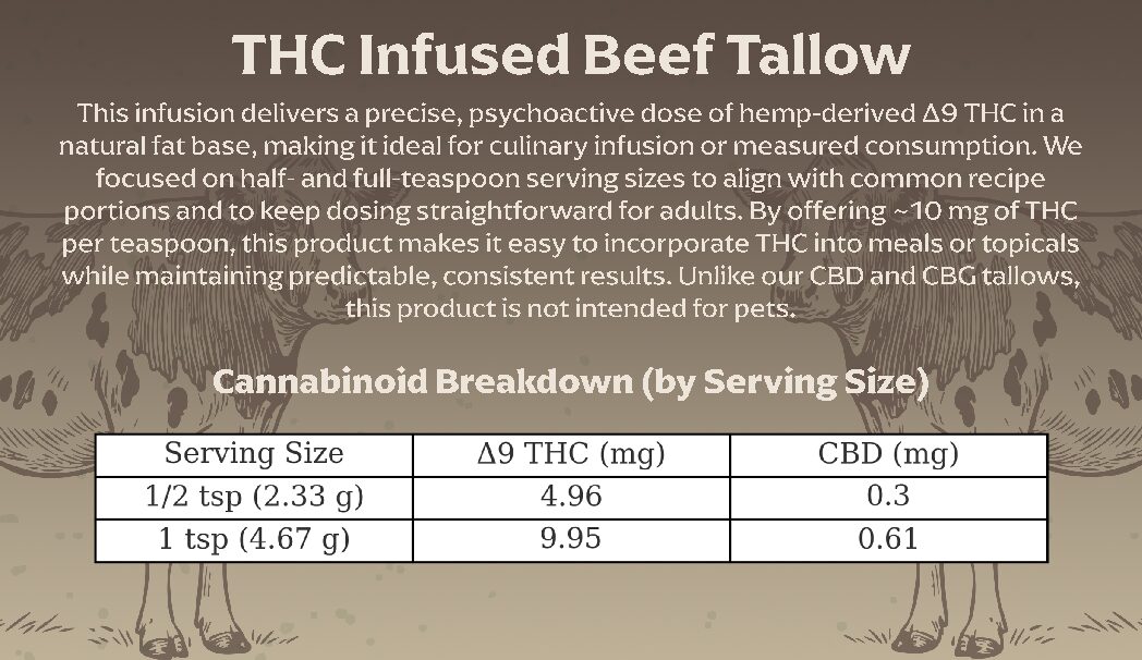 THC Beef Tallow - Fern Valley Farms